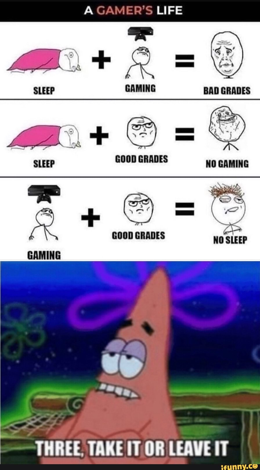A GAMER'S LIFE SLEEP GAMING BAD GRADES GOOD GRADES HO GAMING F e) Ce ...