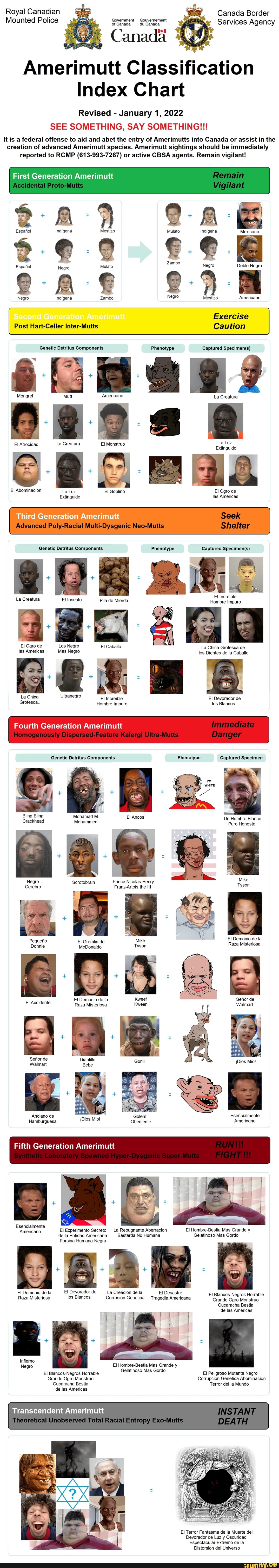 Royal Canadian Mounted Police Canada Border Services Agency Government ...