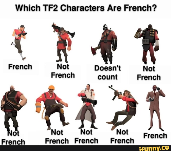 Which Characters Are French? French Not Doesn't Not French count French ...