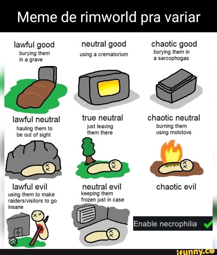 Meme de rimworld pra variar lawful good neutral good chaotic good ...