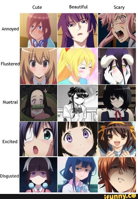 Disgusted Expression Anime