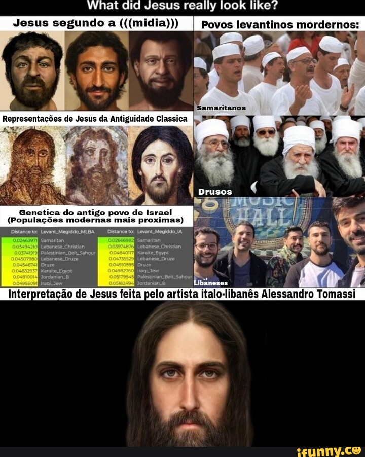 What did Jesus really look like? Jesus segundo a (((mídia))) I Povos ...