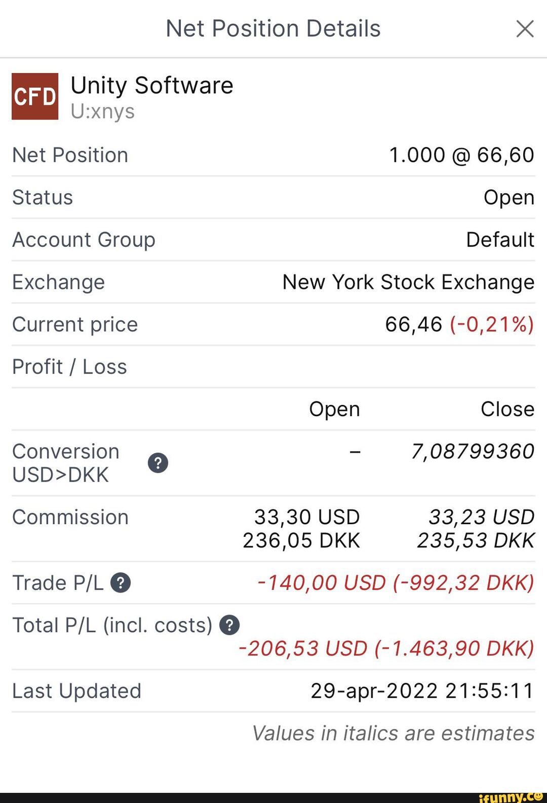 Net Position Details CFD Unity Software Net Position 1.000 @ 66,60 Status Open Account Group ...