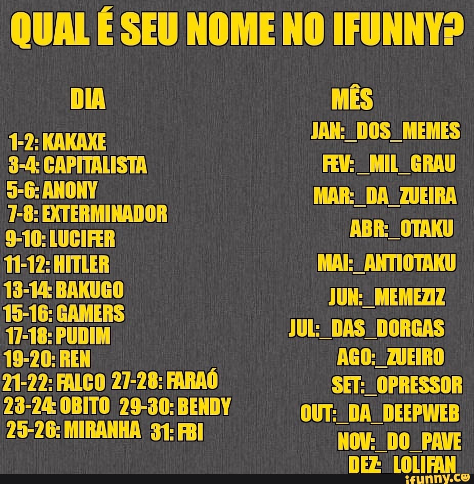 Todos Os Nomes De Memes