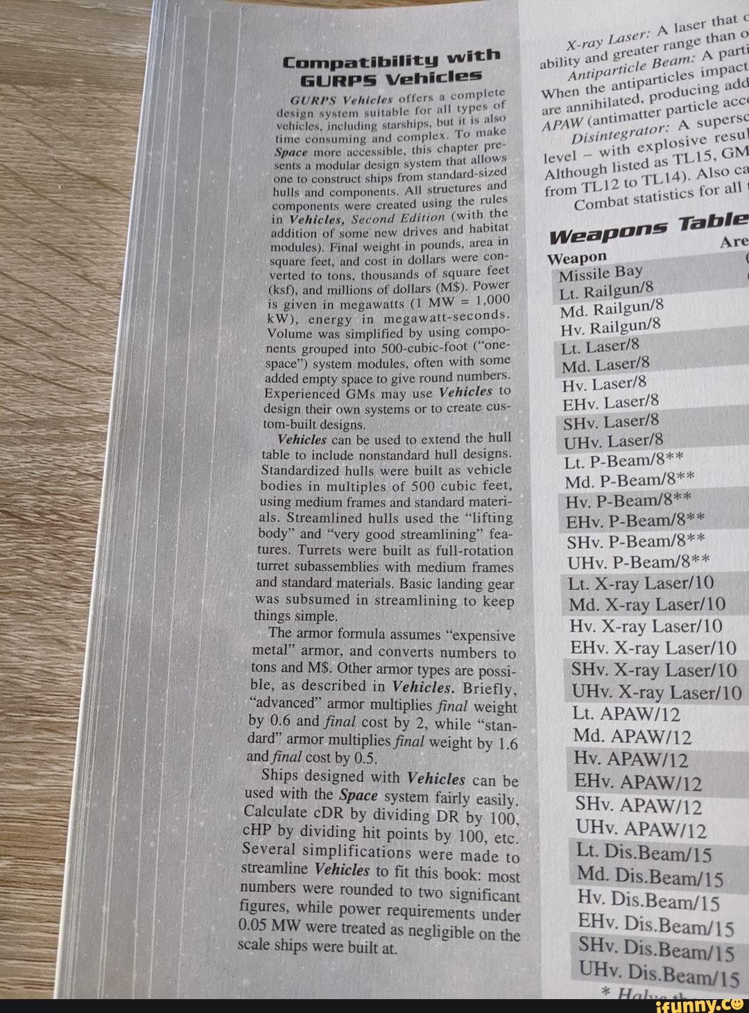 Gurps memes. Best Collection of funny Gurps pictures on iFunny Brazil