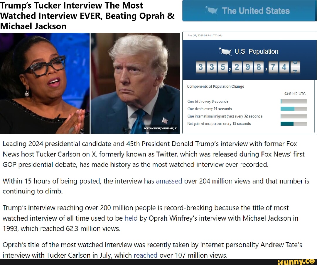 Trump's Tucker Interview The Most Watched Interview EVER, Beating Oprah ...