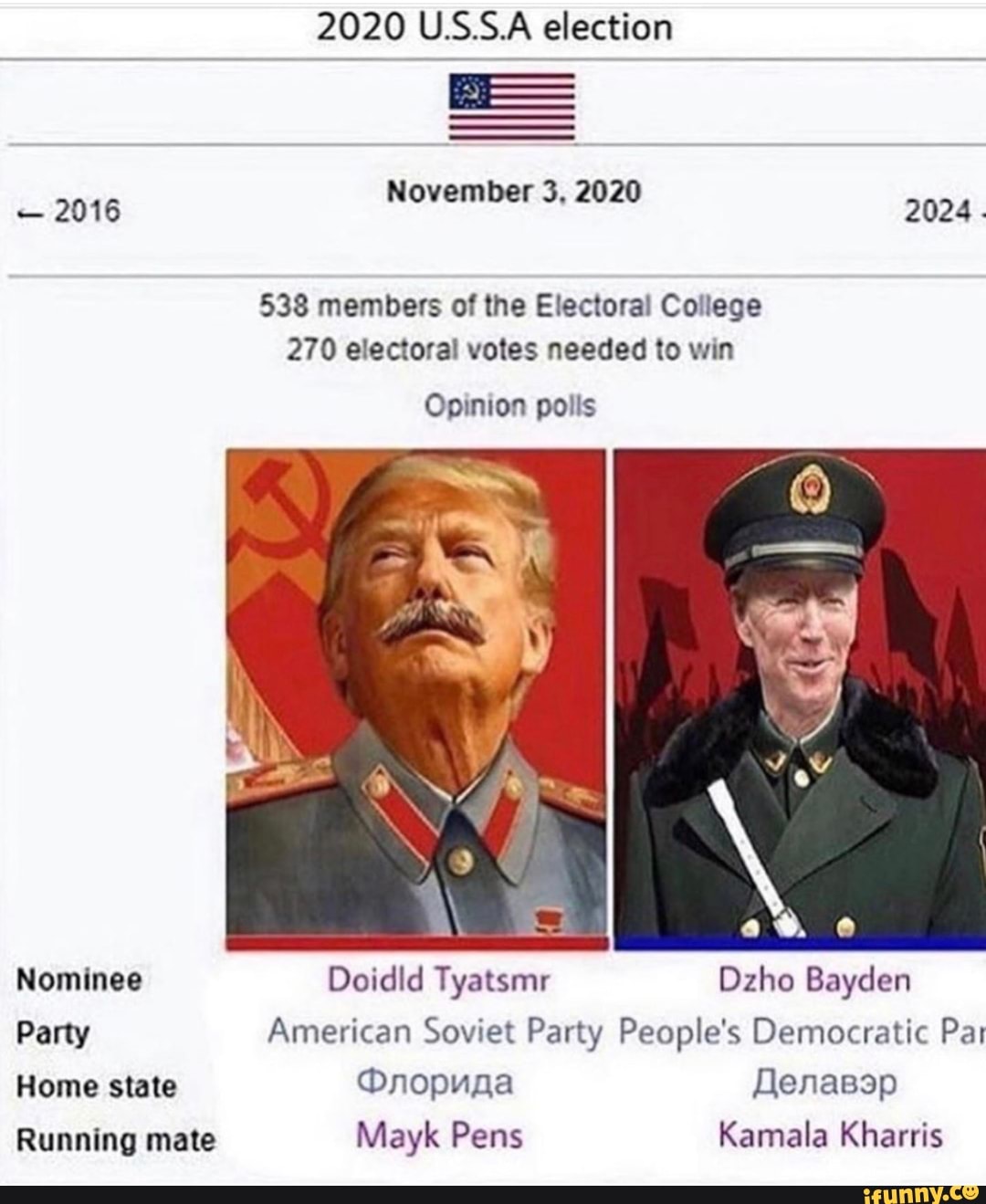 2020 U.S.S.A election 2016 November 3, 2020 2024. 538 members of the ...