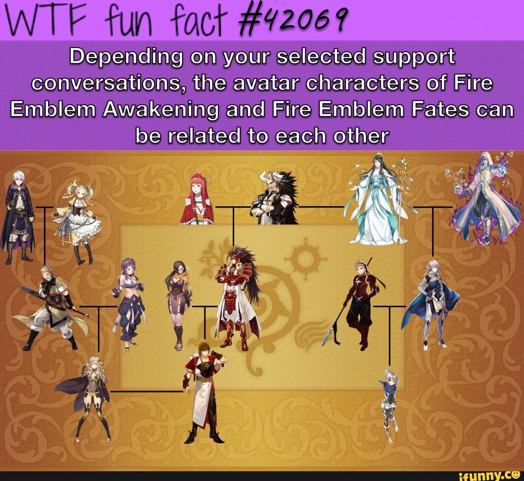 Fire Emblem Awakening Avatar